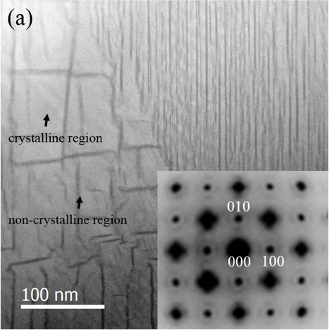 Unusual inhomogeneous microstructures in charge glass state of PbCrO3 ...