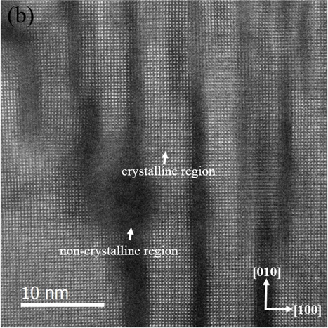 Unusual inhomogeneous microstructures in charge glass state of PbCrO3 ...