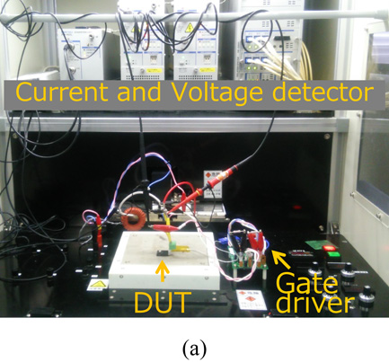 Investigation of short-circuit failure mechanisms of SiC MOSFETs by ...