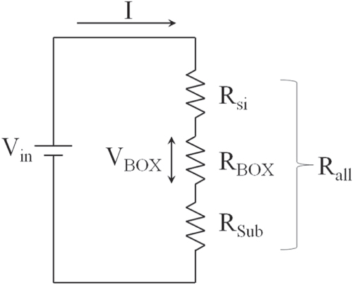 SOI wafer fabricated with a diamond BOX layer using surface activated ...