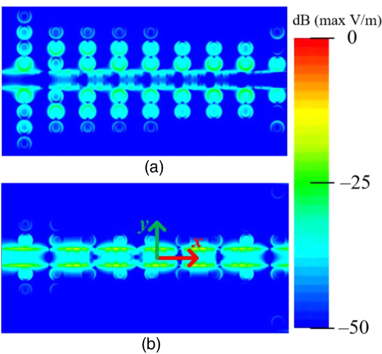 New filter topology with a reflectionless feature based on slow-wave ...