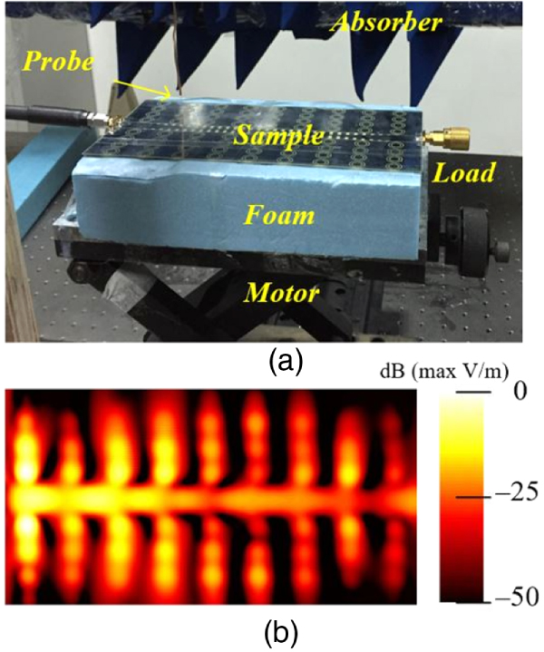 New filter topology with a reflectionless feature based on slow-wave ...