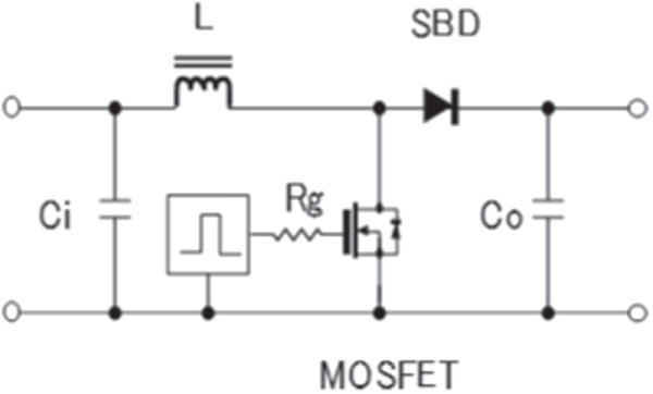 Recent development of vertical GaN power devices - IOPscience