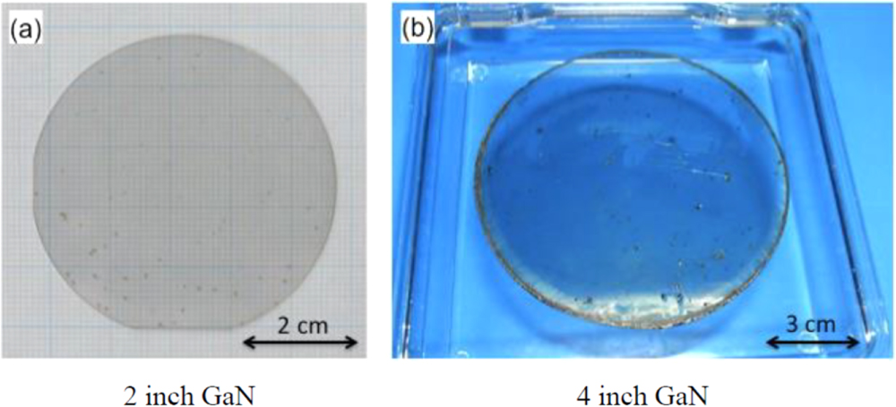 Recent progress of Na-flux method for GaN crystal growth - IOPscience
