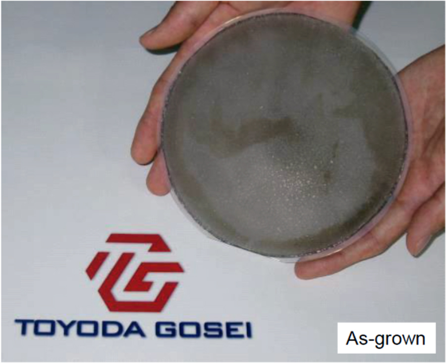 Recent progress of Na-flux method for GaN crystal growth - IOPscience