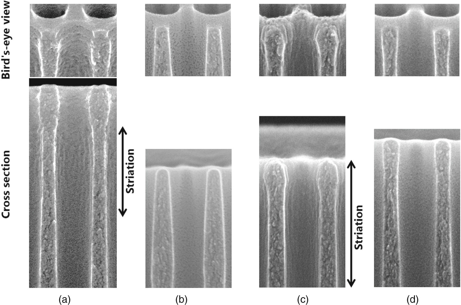 Formation mechanism of sidewall striation in high-aspect-ratio hole ...