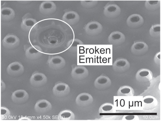 Fabrication of a high-density emitter array for electrospray thrusters ...