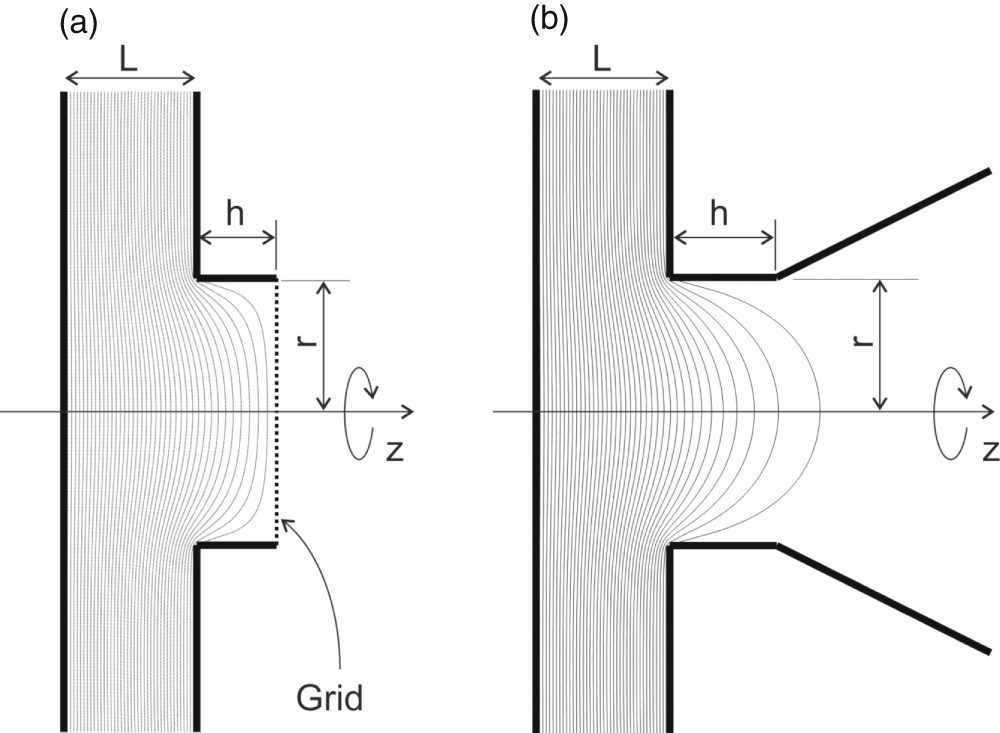 Principle and basic design of omnidirectional photoelectron acceptance ...