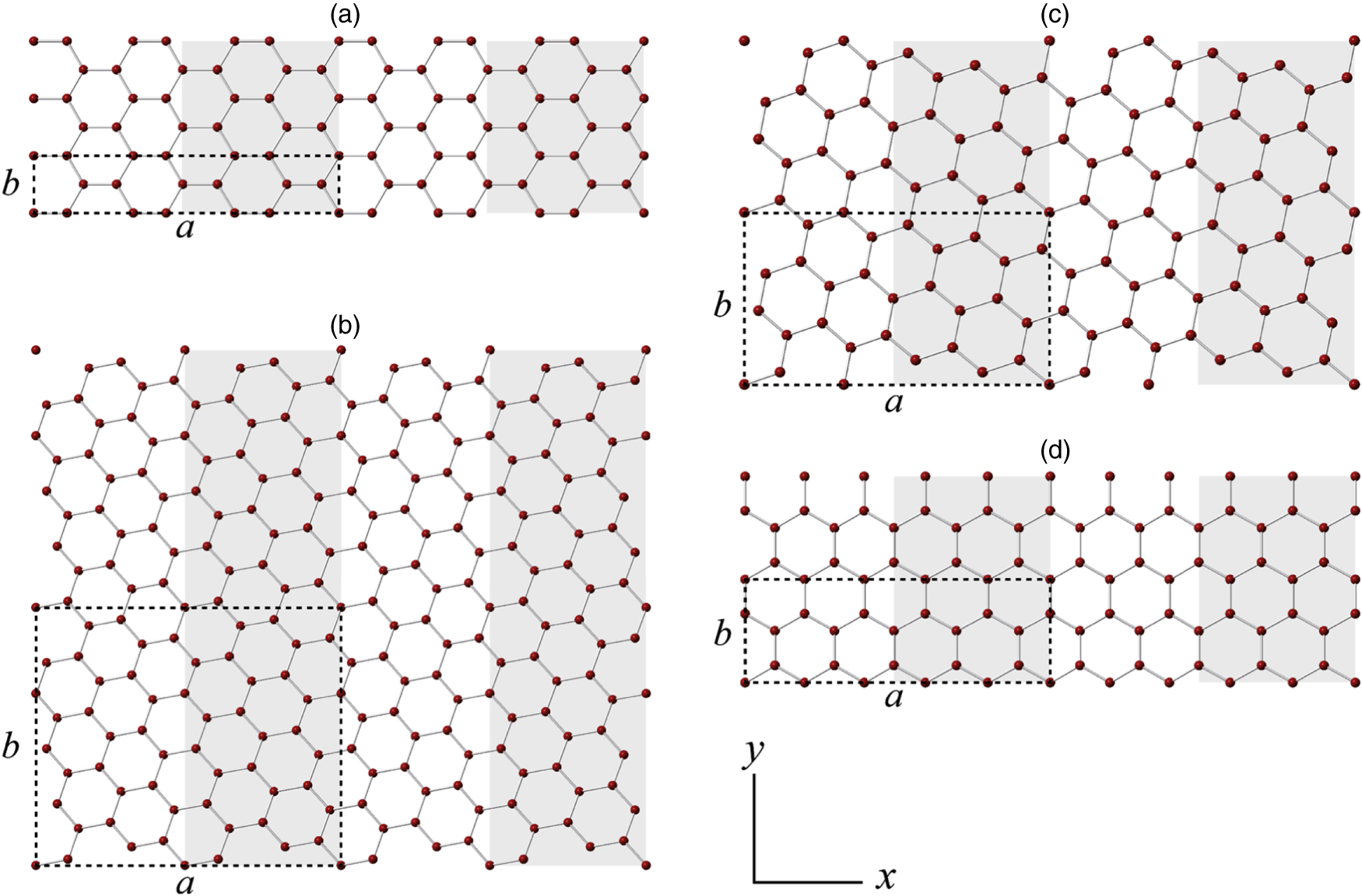 Electronic structure of graphene under periodic uniaxial tensile strain ...