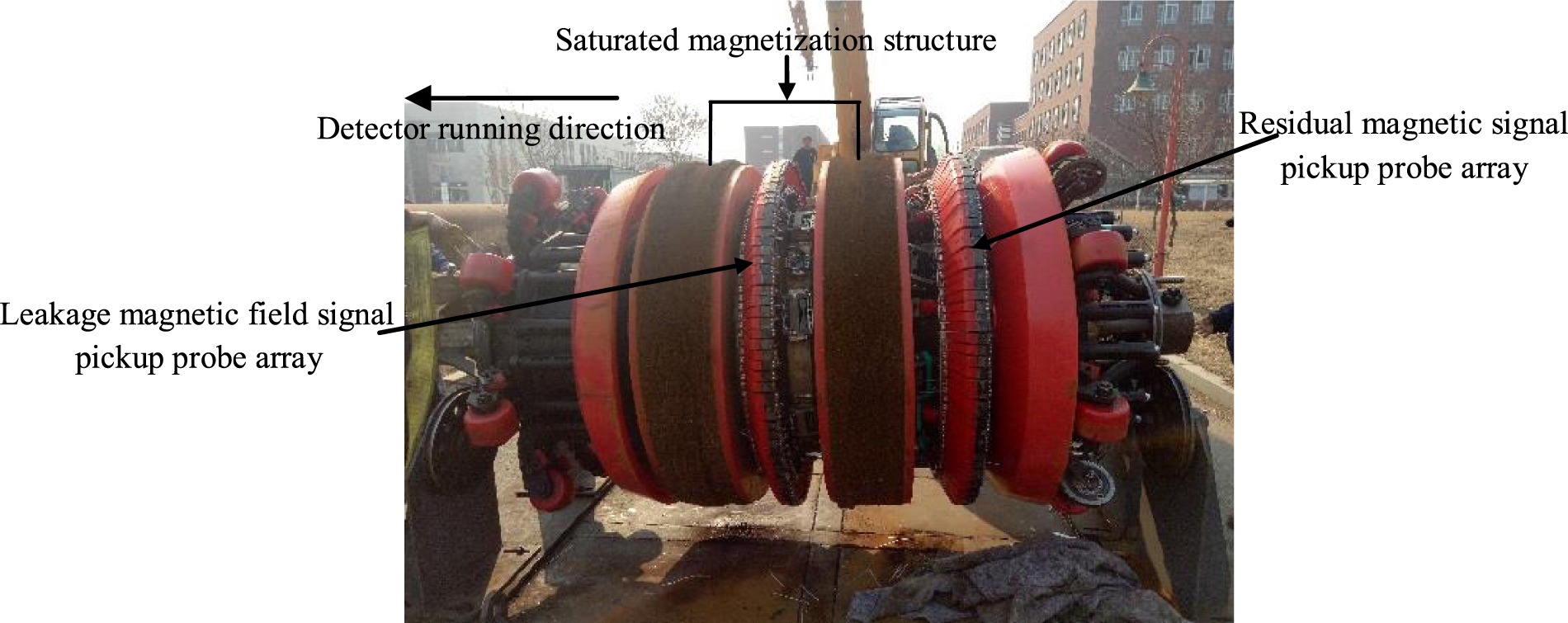 An effective method for differentiating inside and outside defects of ...