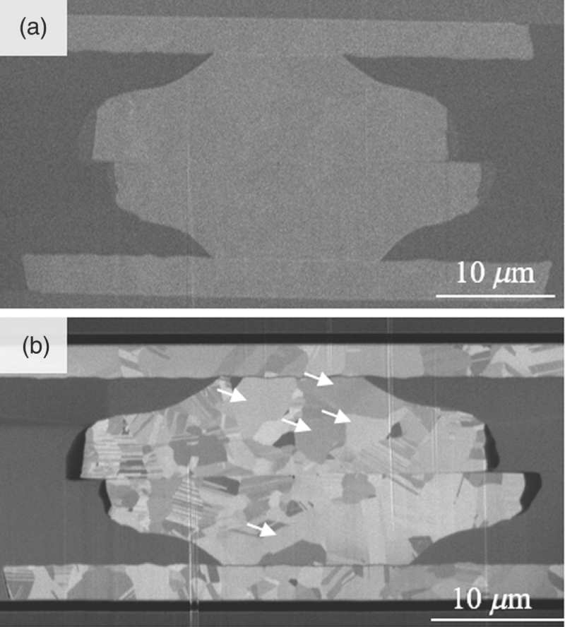 Instant Cu-to-Cu direct bonding enabled by 〈111〉-oriented nanotwinned ...