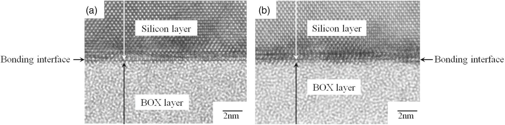 SOI wafer fabricated with extremely thick deposited BOX layer using a ...