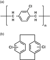 Thermophysical properties of the parylene C dimer under vacuum - IOPscience