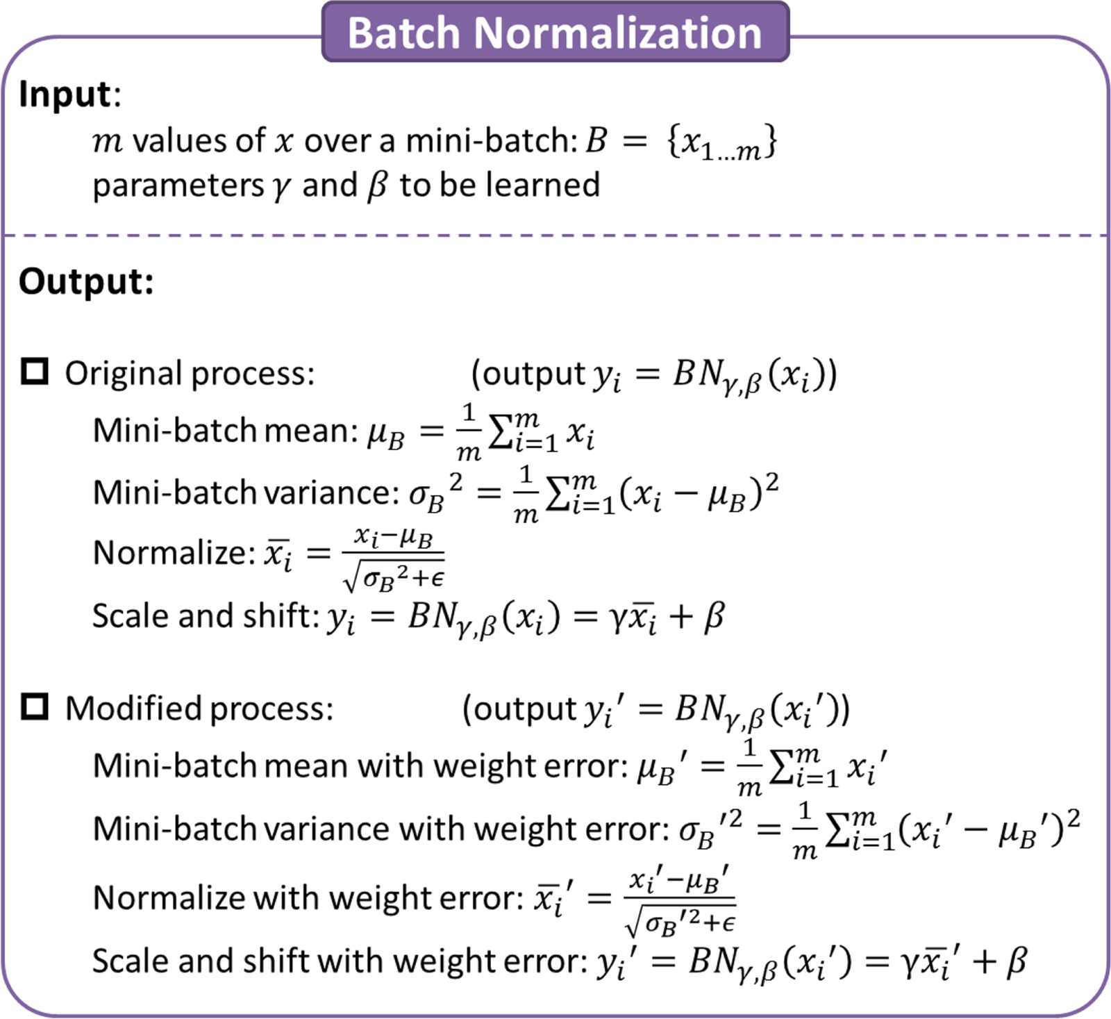 Impacts and solutions of nonvolatile-memory-induced weight error in the ...