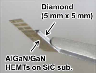 Surface activated bonding of SiC/diamond for thermal management of high ...