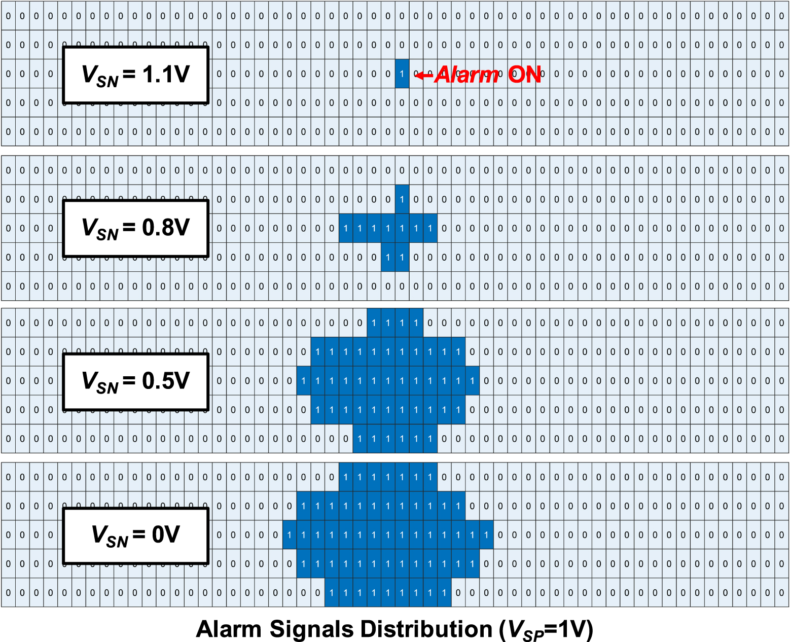 An IC-level countermeasure against laser fault injection attack by ...
