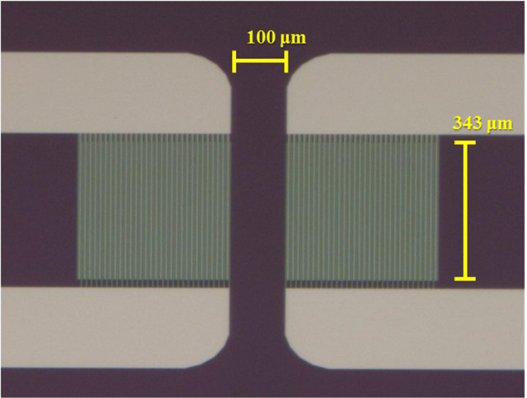 Power transmission characteristics of EWC-SPUDT SAW filters fabricated ...