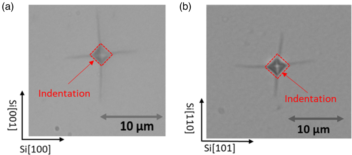 Sputter deposition and characterization of "epi-poly" Pb(Zr, Ti)O3 thin ...