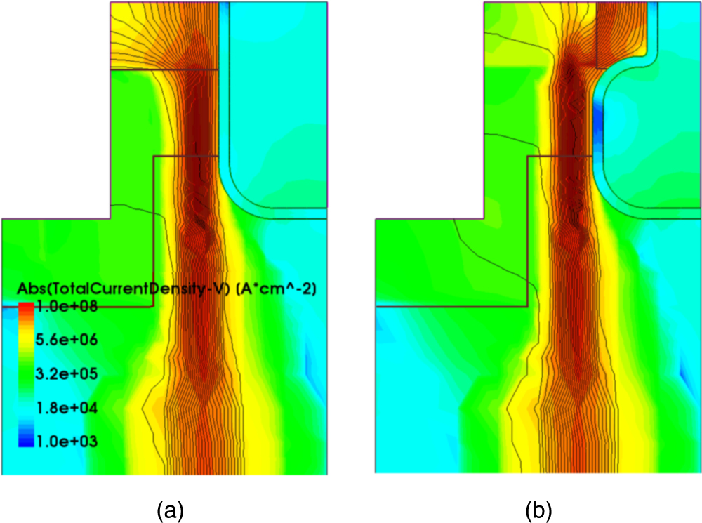 SiC double-trench MOSFETs with source-recessed structure for enhanced ...