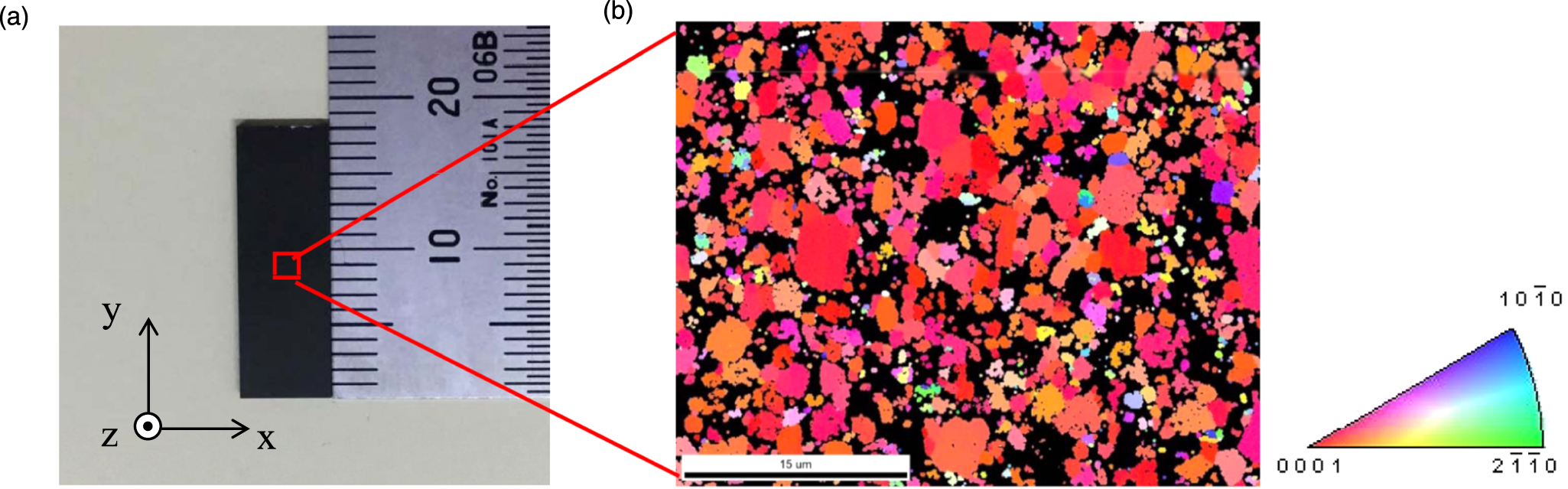 High-spatial-resolution measurement of magnetization distribution using ...