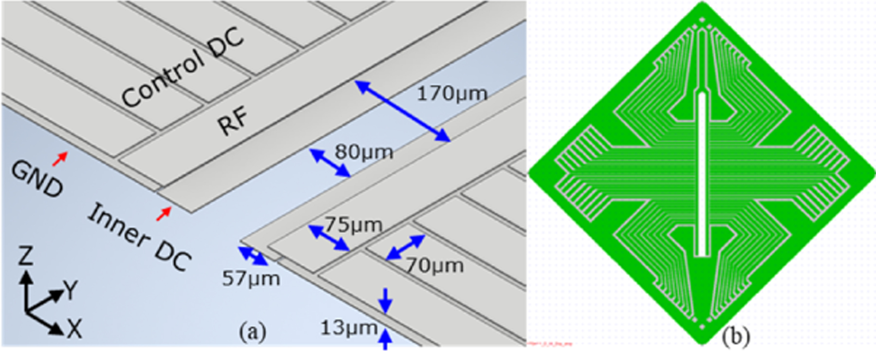 Ion shuttling method for long-range shuttling of trapped ions in MEMS-fabricated ion traps ...