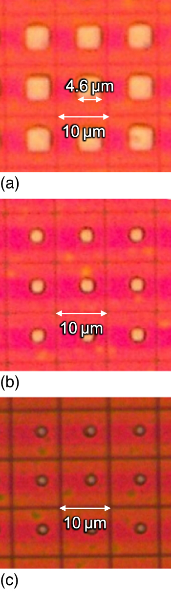A high-precision current measurement platform applied for statistical ...