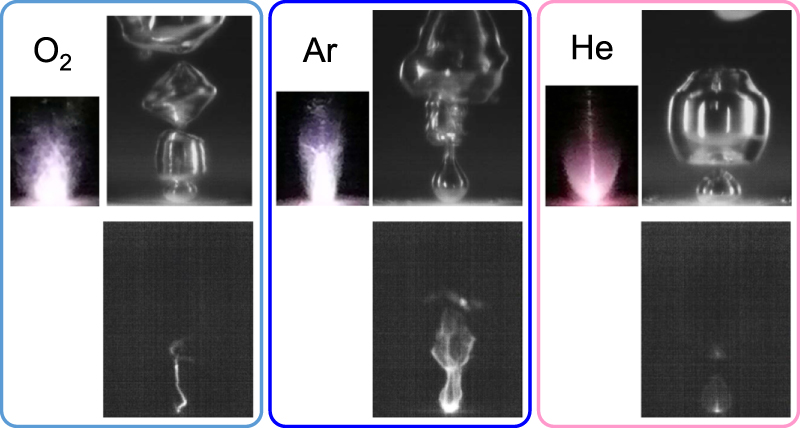 Review of plasma-based water treatment technologies for the ...