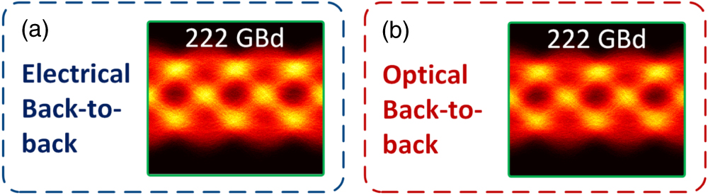 Plasmonics—high-speed photonics for co-integration with electronics - IOPscience