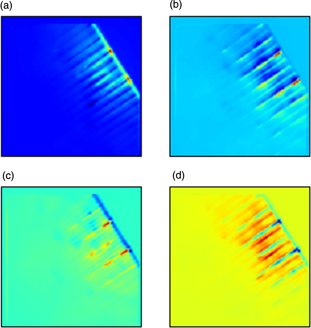 Classification of in situ reflection high energy electron diffraction ...