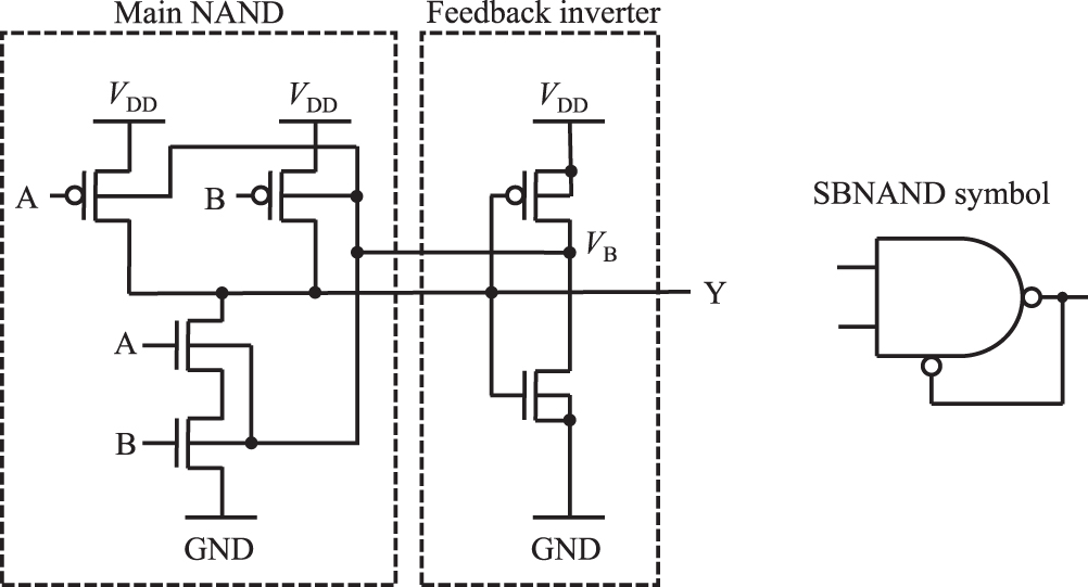 A self-bias NAND gate and its application to non-overlapping clock ...