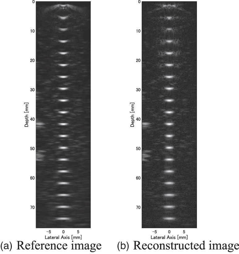 Single-chip mixer-based subarray beamformer for sub-Nyquist sampling in ...