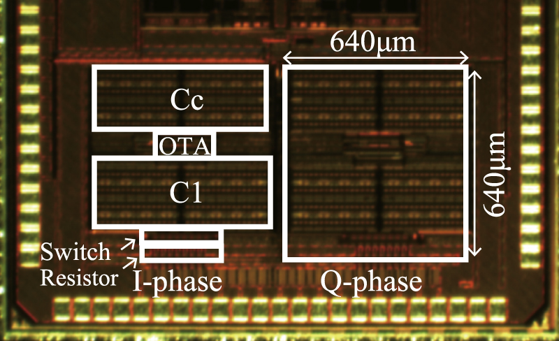 Single-chip mixer-based subarray beamformer for sub-Nyquist sampling in ...
