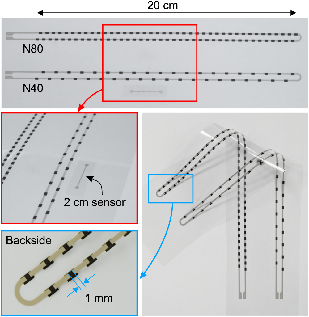 Large-scale printed strain sensors based on carbon ink incorporated ...