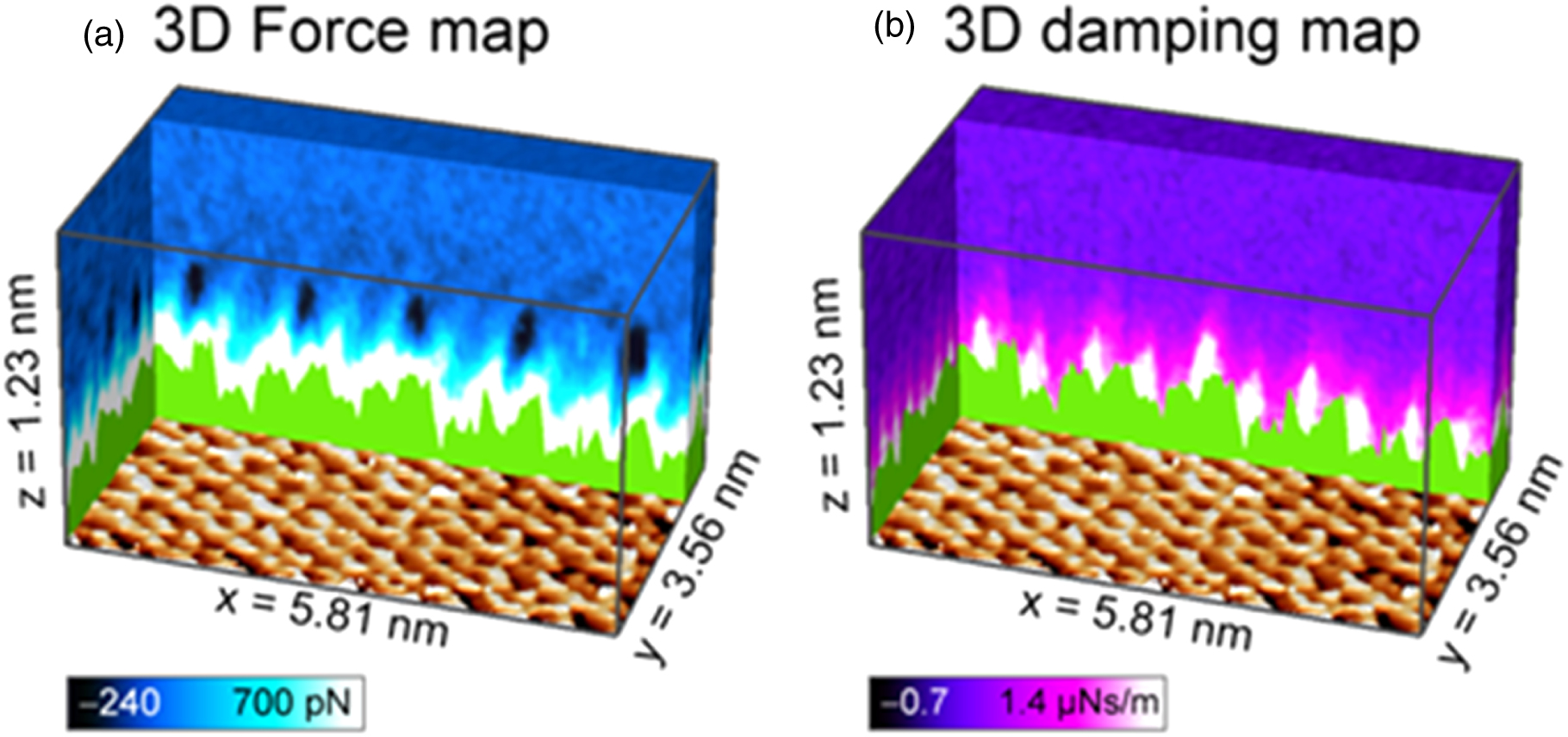 Atomic-level nature of solid/liquid interface for energy conversion ...