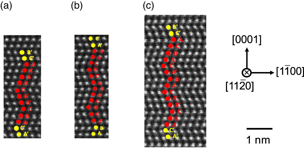 Photoluminescence wavelength from stacking fault with complicated ...