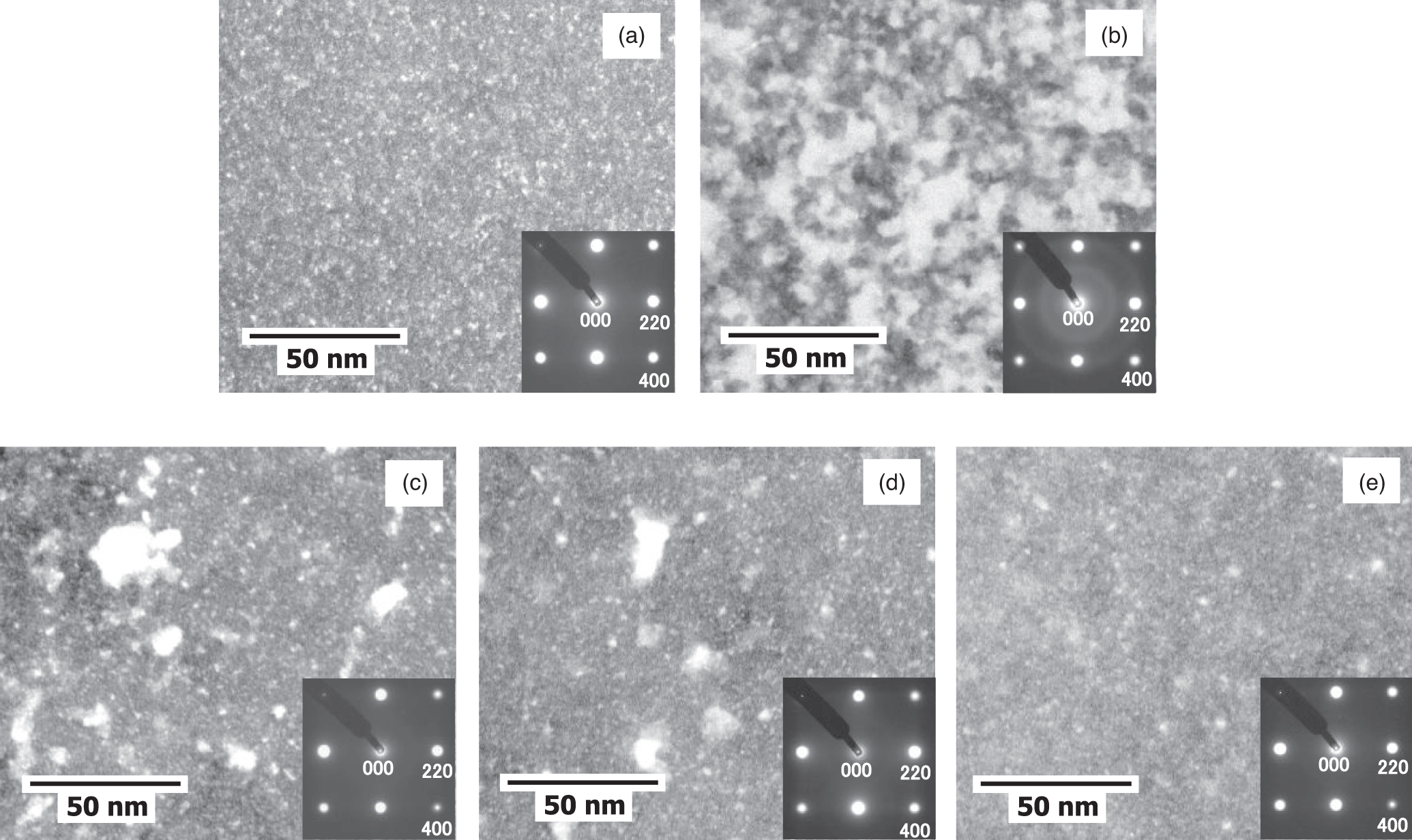 Recrystallization model of discrete amorphous regions in C3H5-molecular ...