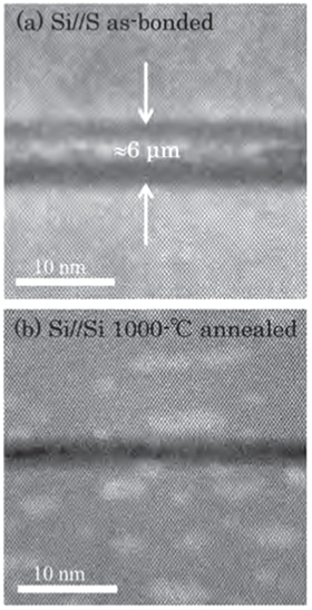 Heterojunctions fabricated by surface activated bonding–dependence of ...