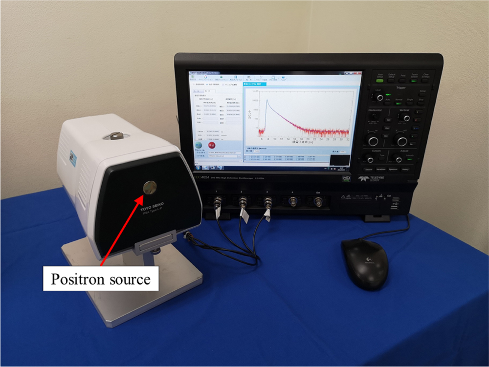 Development of a small and light portable positron annihilation ...