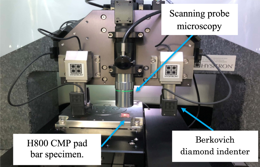 Analyzing the effects of pad asperity on chemical mechanical polishing ...