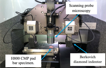 Analyzing the effects of pad asperity on chemical mechanical polishing ...