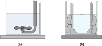 Kyropoulos growth of a 300 g SrB4O7 single crystal using a twin-type ...