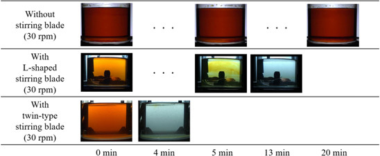 Kyropoulos growth of a 300 g SrB4O7 single crystal using a twin-type ...