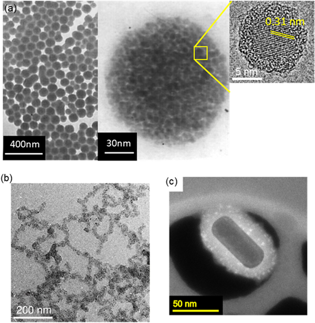Colloidal solution of boron and phosphorus codoped silicon quantum dots ...