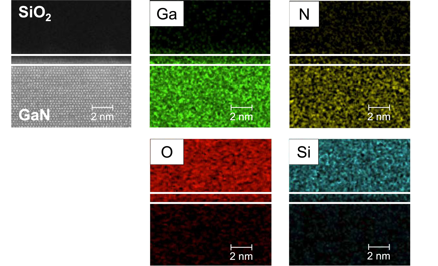 SiO2/GaN interfaces with low defect densities and high breakdown electric fields formed by ...