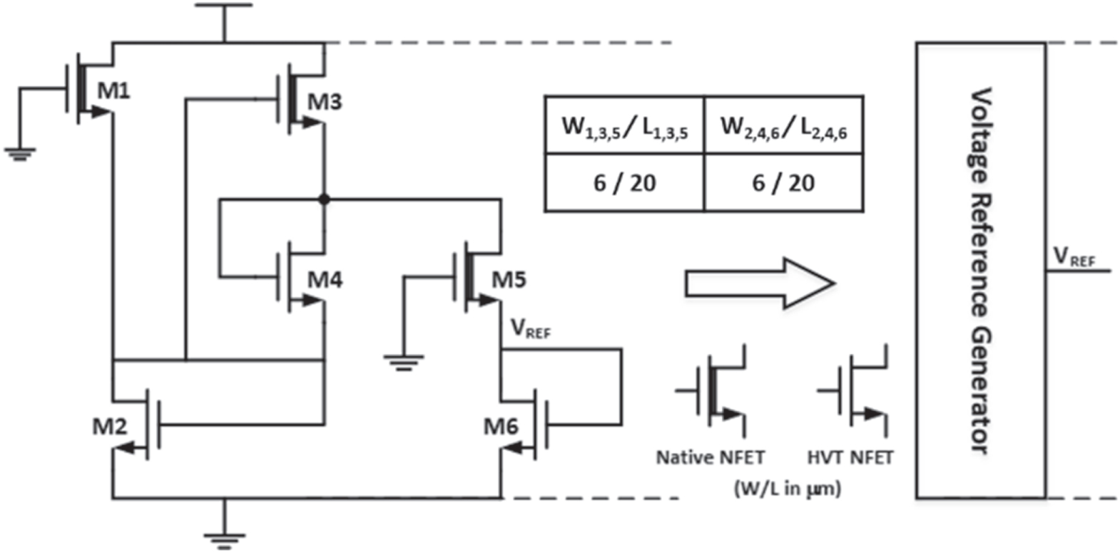 A gate leakage current based nano-ampere current reference generator ...