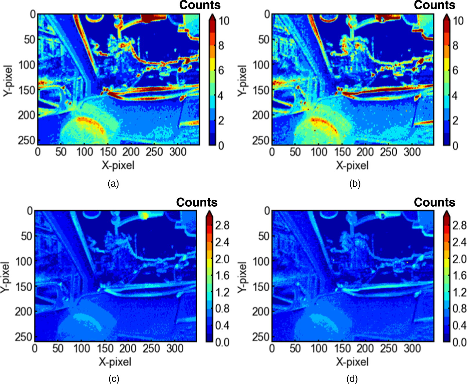 Event data-based computation-in-memory (CiM) configuration by co ...