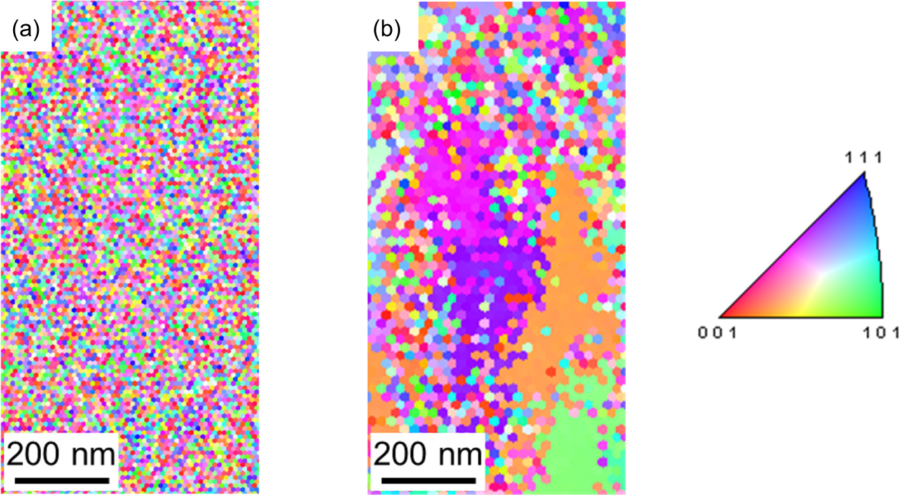 Solid-phase crystallization of ultra-thin amorphous Ge layers on ...