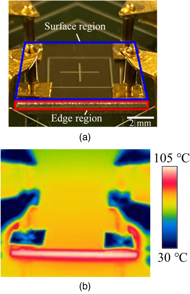 Far-infrared emission from graphene on SiC by current injection ...