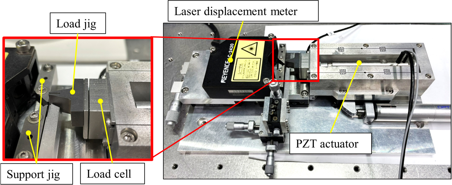 Comparison of sintered silver die attach failure between thermal shock ...