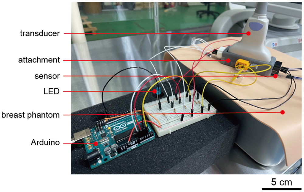 Pressure-controlled ultrasound probe for reliable imaging in breast ...